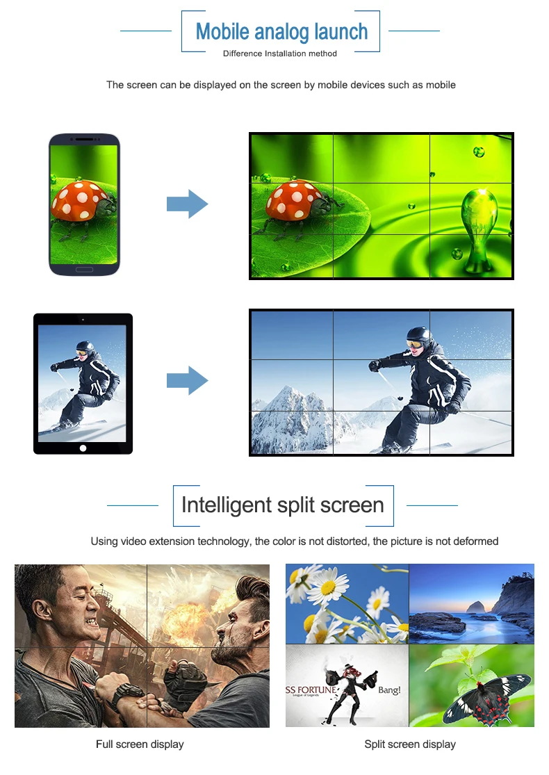 Large Scale 4K LCD Video Wall - Versatile Display Solutions