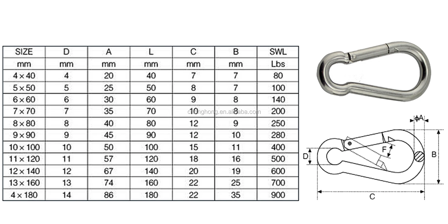 High Quality Cheap Price Safety Stainless Steel 304/316 Spring Snap ...