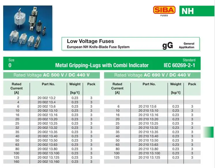 Nh Fuse Components Original Low Voltage Fuse 500v 20a Ceramic 2000213. ...