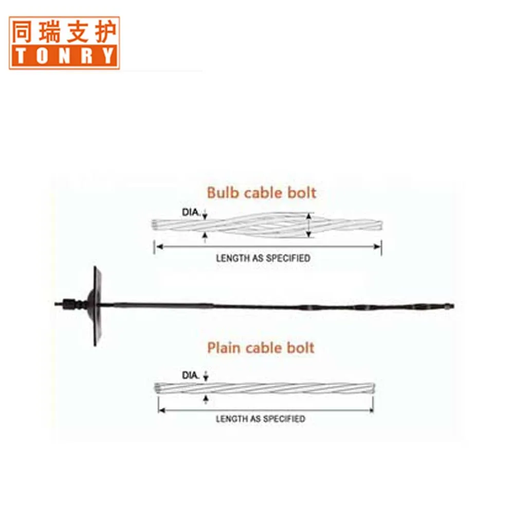 DIA21.8mm mining cable anchor bolt with grout and breather tube ...