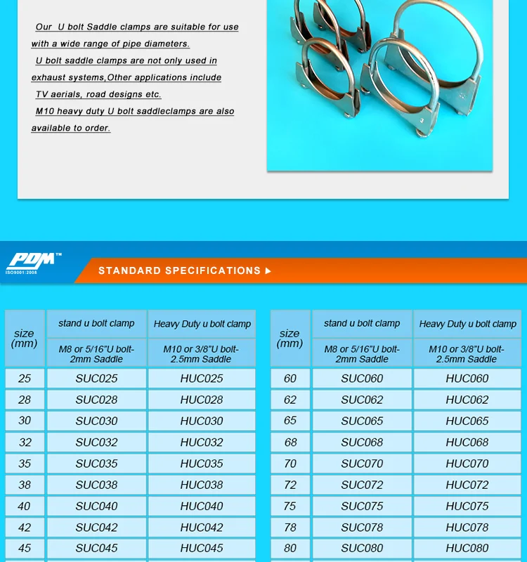 U-bolt Pipe Clamp U Bolt Assembly All Nuts And Gaskets Are Made Of ...