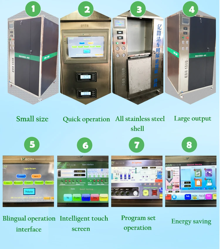 Aqueous Urea Solution/aus32/adblue Production Machine 500litres/hour ...