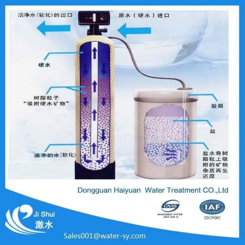 JISHUI Water Softener - Efficient Hard Water Solution