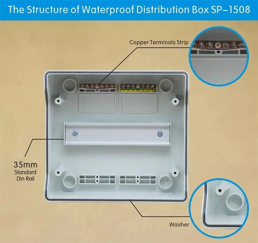 Saipwell Circuit Breaker Distribution Box 18 Ways Wall Mounted Mcb ...