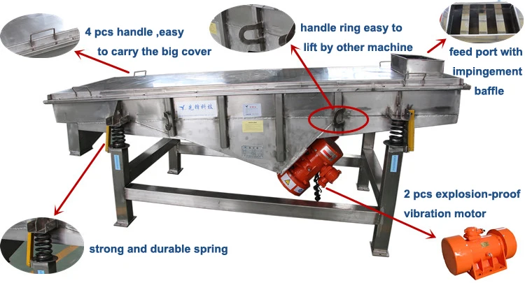 3 Tons Capacity Coconut Shells Sieving Machine Straight Linear ...