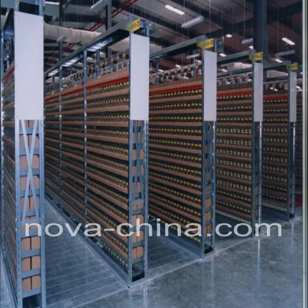 Rak Untuk Spare Parts | Reviewmotors.co