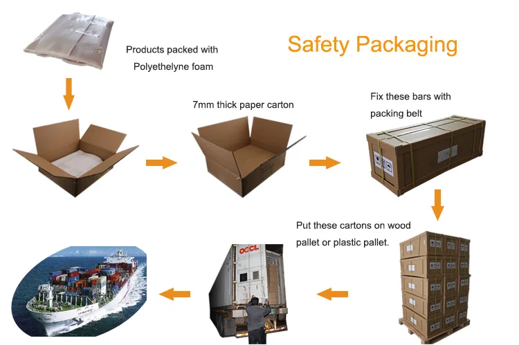 Naxilai New Design Wonderful Acrylic Building Blocks Toys Acrylic Gem ...