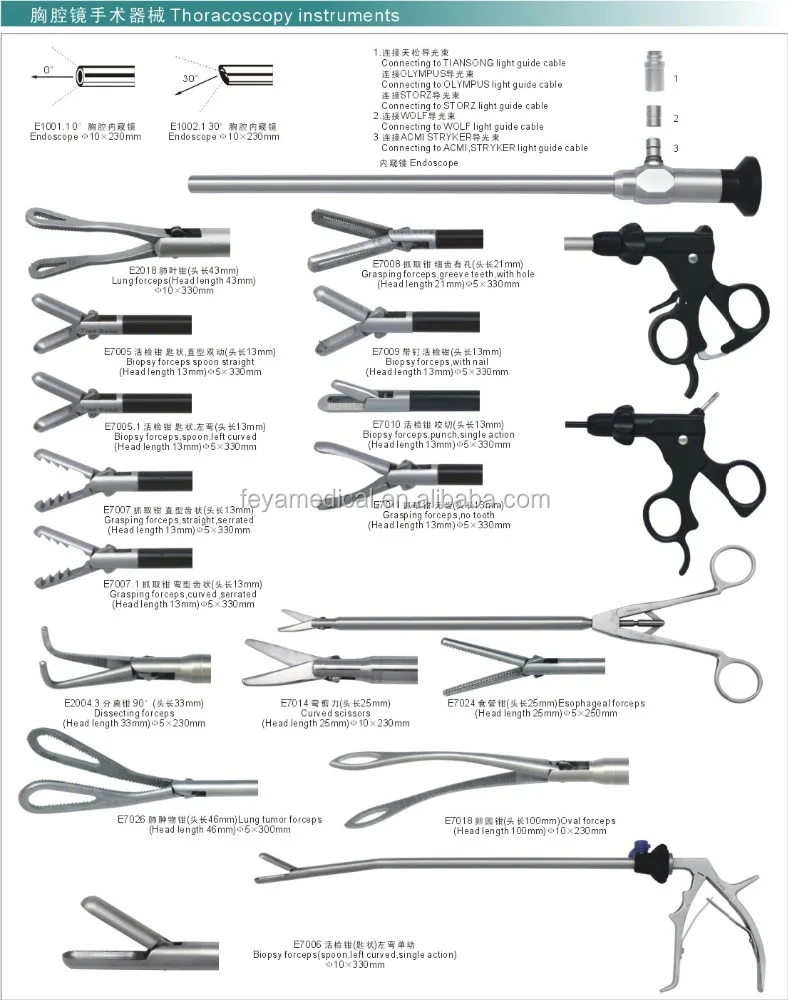 Professional Rigid Surgery Thoracoscope Thoracoscopy Set Instrument ...