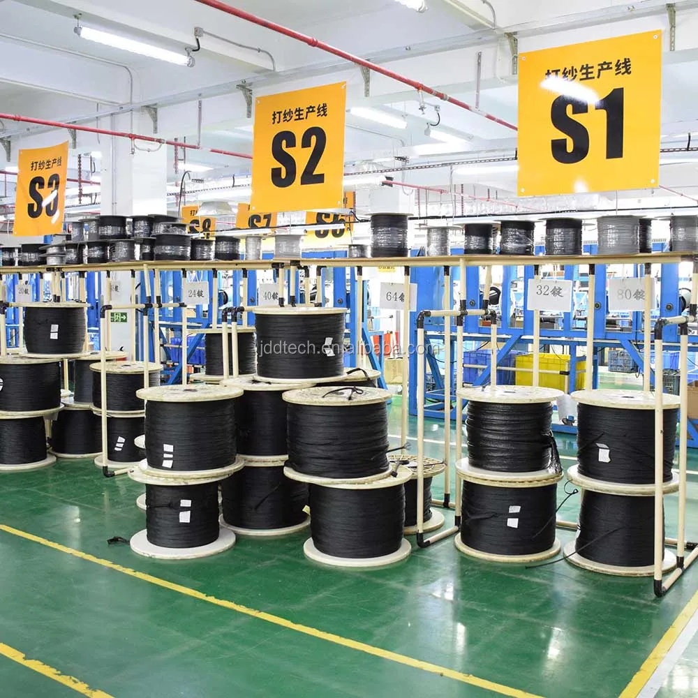 Extrusion Pvc Coated Braid Yarn For Braiding Of Electrical Wire Harness ...