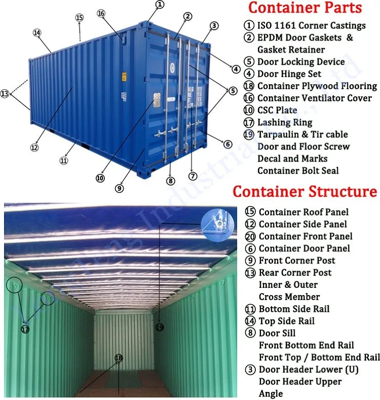 Full Sets of 20ft 40ft Container Parts & Accessories