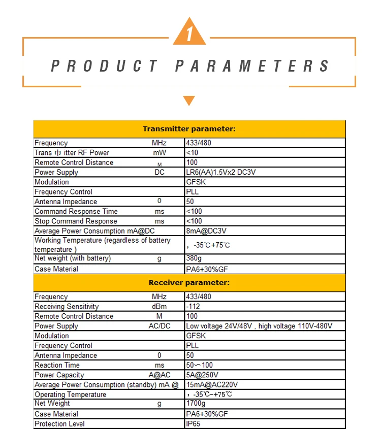 Q5000 Lcc 2 Joystick Forestry And Agricultural Applications Crane ...