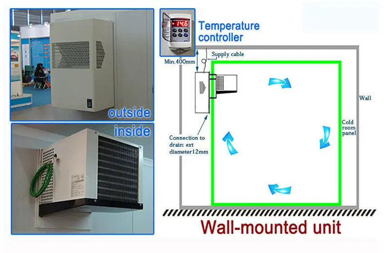 Roof-mounted Monoblock Condenser Refrigeration Condensing Unit for Cold ...