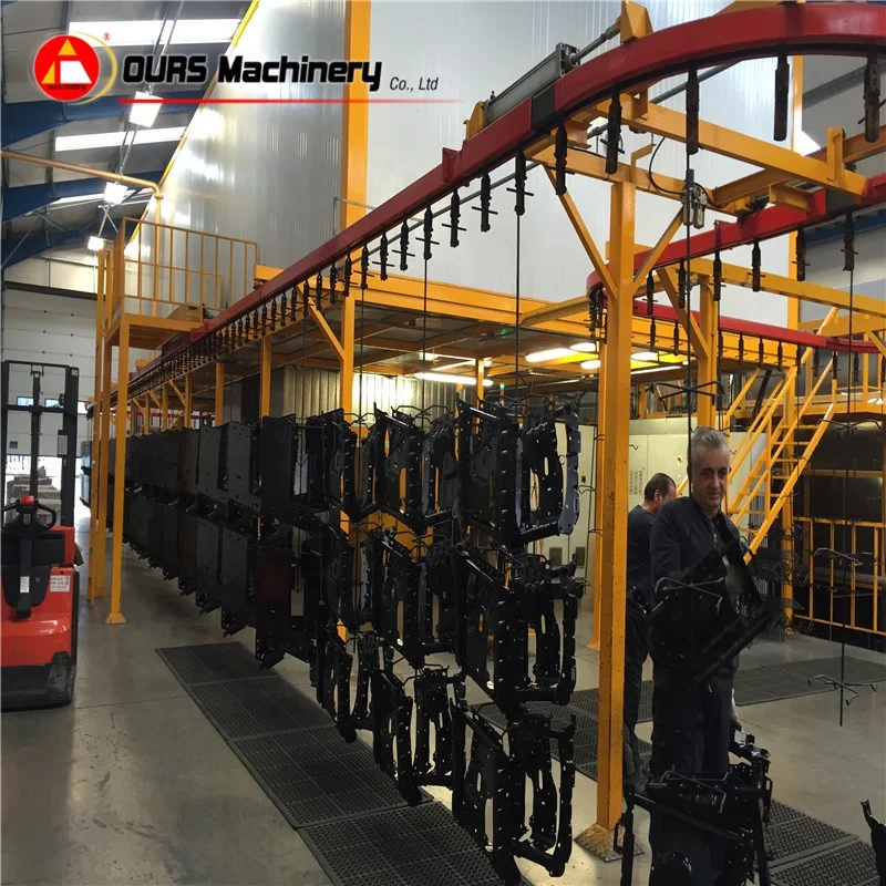 Ecoat Electrophoresis & Powder Coating Line - KTL CED