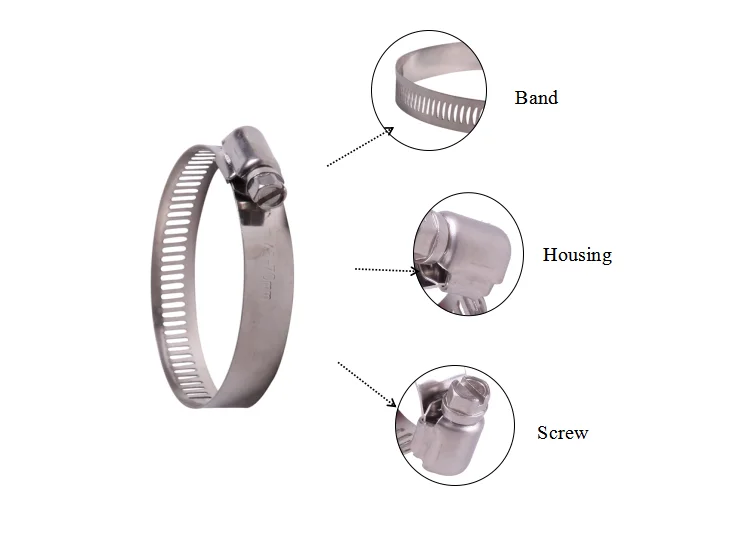 American Type All Sizes Clamp Ring With Screw - Buy Clamp Ring With ...