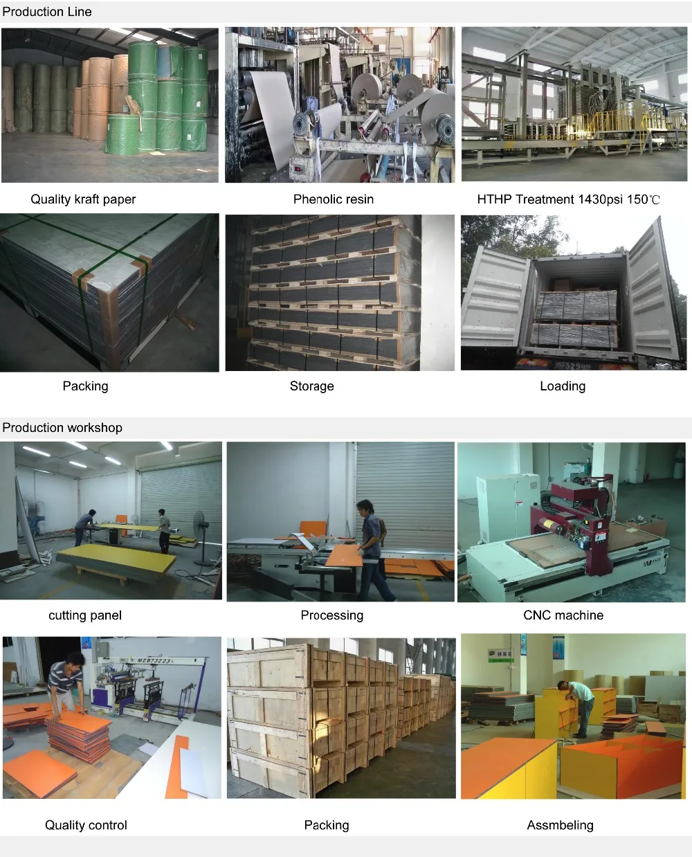 Amywell Fireproof Furniture Compact Laminated Compact Hpl Round Wood ...