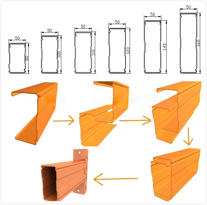 Warehouse Shelving Box Beam Roll Forming Machine Upright Rack Roll ...