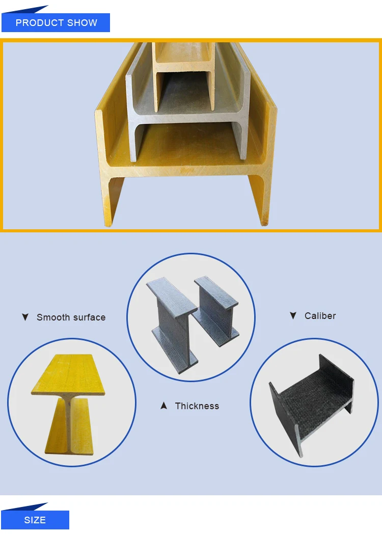 High Quality FRP/GRP Protruded I Beam - Customized Solutions