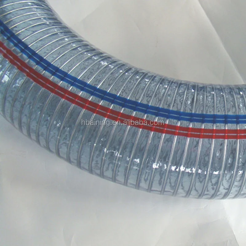 6 Inch Pvc Flexible Suction Pipe Steel Wire Reinforced Hose - Buy 6 ...