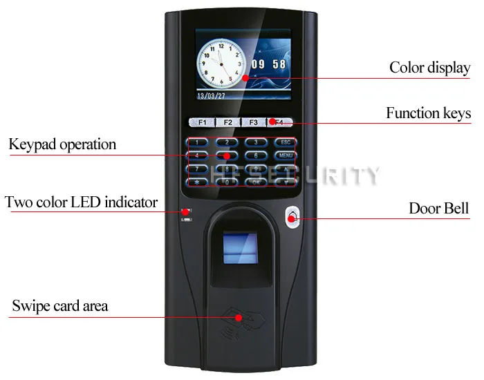 F20 Fingerprint Soca Access Control Fingerprint System| Alibaba.com