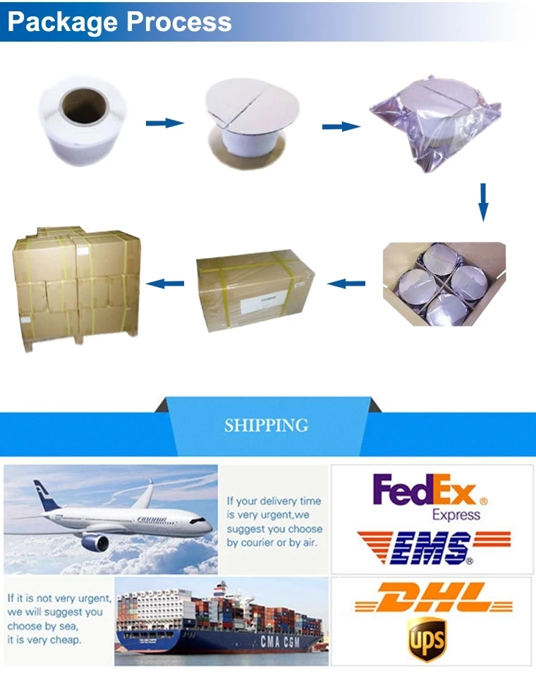 Customized Tags Alien H9 9662 /9640 Chip Long Range Passive Uhf Rfid ...