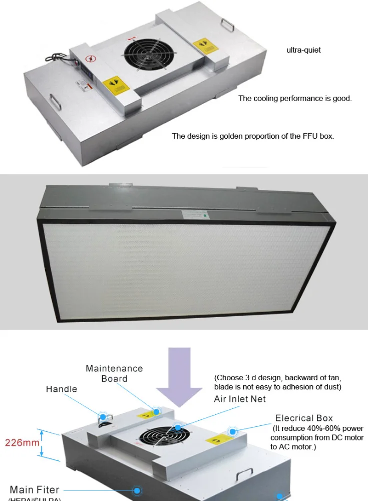 Cleanroom Stainless Steel Laminar Fan Filter Unit Hepa Ffu - Buy Ffu,Fan Filter Unit,Cleanroom ...