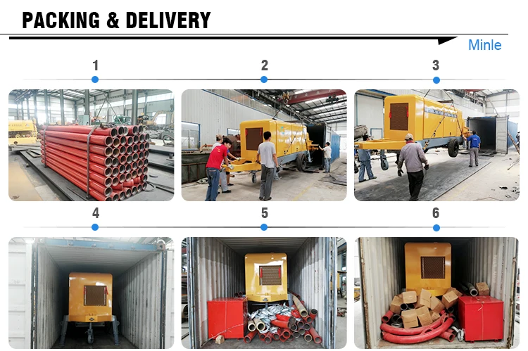 Minle Different Capacity Portable Pumpcrete Mobile Concrete Pump Price ...