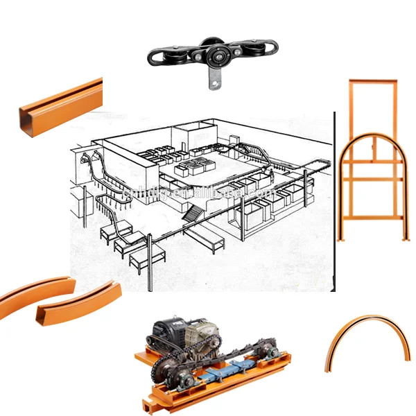 Trolley Hanger System Hanging Overhead Conveyor Chain| Alibaba.com