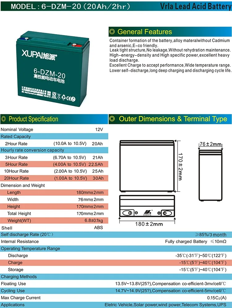 Xupai 6-dzm-20 Electric Bicycle Battery - Buy 12v 20ah Lead Acid Battery,Electric Scooter ...