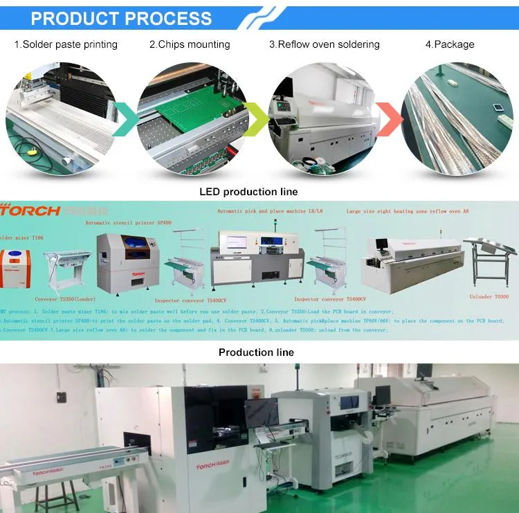 PCB Making Machine - Efficient PCB Brushing Solutions