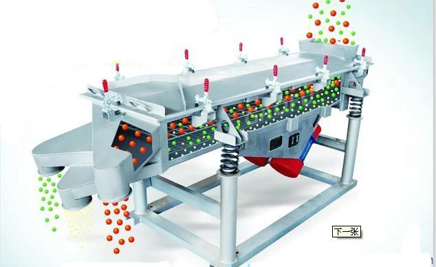 Industrial Sieve Grain Sieves Screens Linear Vibrating Separator ...