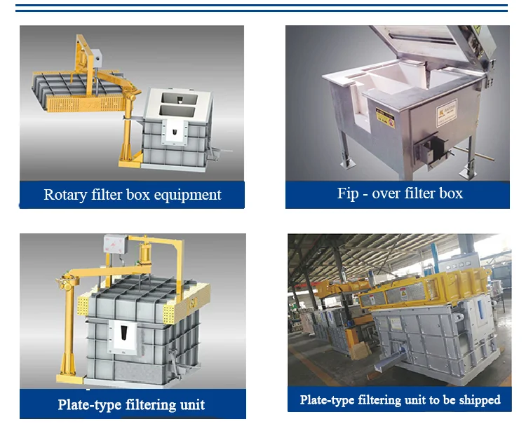 Refractory Industrial Casting Machine Aluminium External Ceramic Filter ...