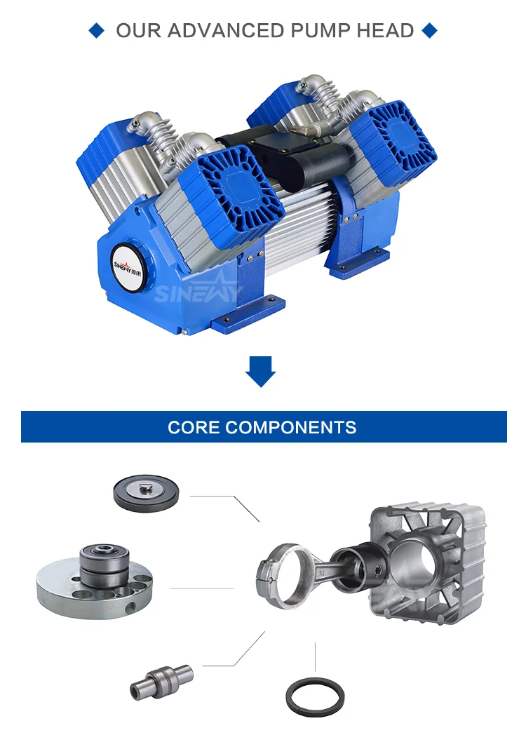 Sinewy New Technology Innovative Technology 2.2kw 3hp 220v 380v ...