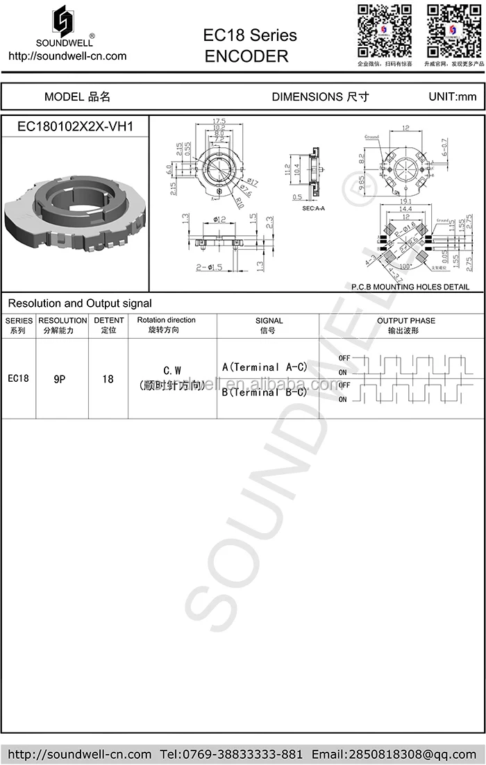 Soundwell EC18 - 18mm Incremental Hollow Rotary Encoder