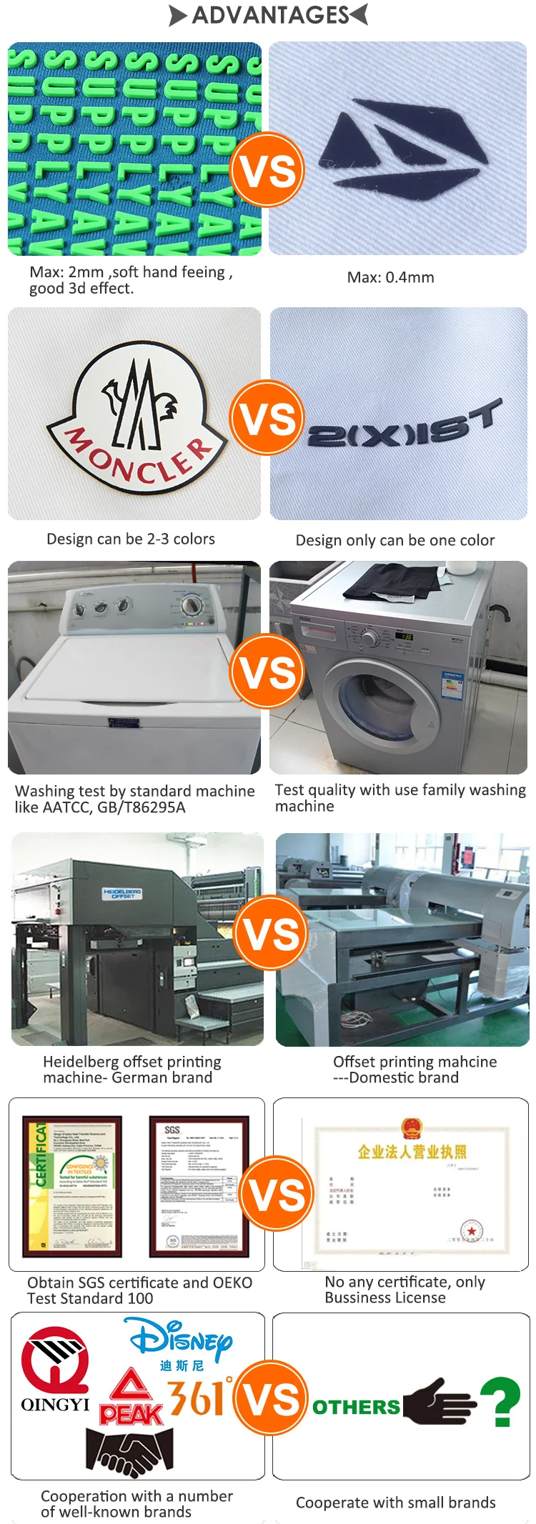 Custom 3D Raised Effect Brand Logo - Heat Transfer Sticker