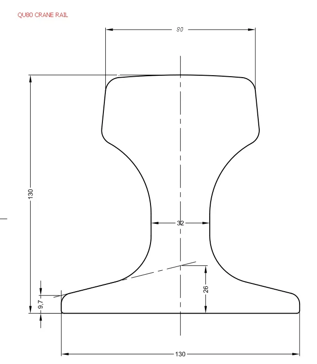GB Standard QU80 Crane Rail - High Strength & Durability