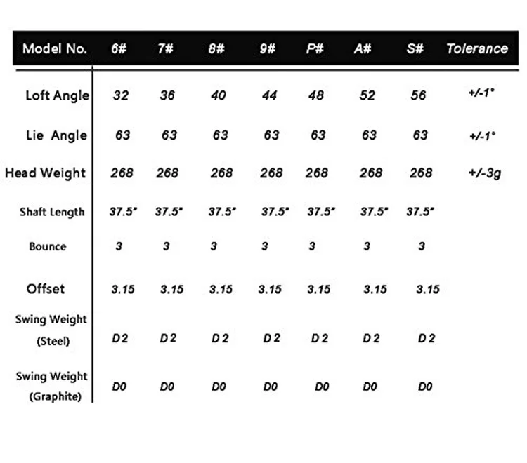 MAZEL One Length Golf Clubs Complete Set Men - Stainless Steel Irons