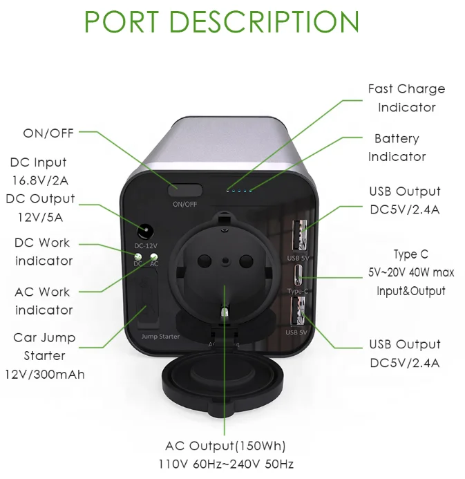 12v Dc 220v Ac Mini Portable Power Bank 40000mah For Laptop Wifi Router ...