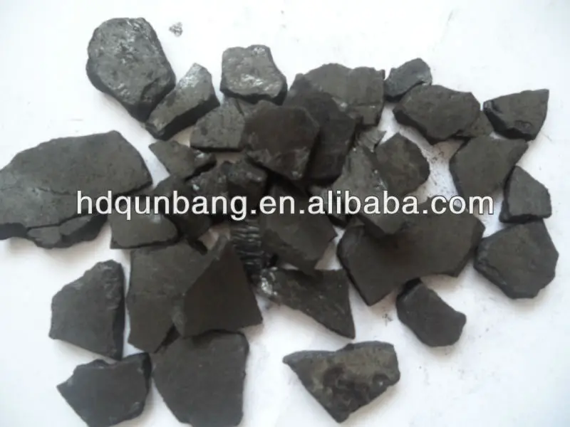Black Solid Modified Coal Tar Pitch,Modified Asphalt,Modified Bitumen ...