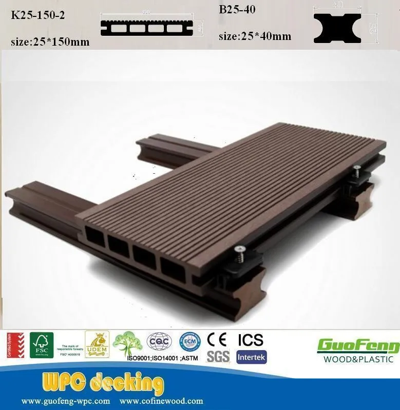 Wooden Composite Decking Keel Outdoor Waterproof Wpc Joist for Decking ...