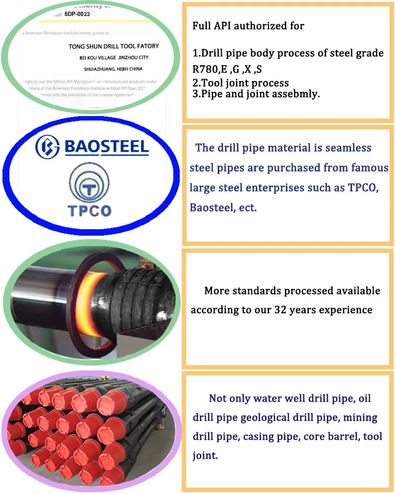 API 5DP Drill Pipe Tool Joints for Water Well Drilling