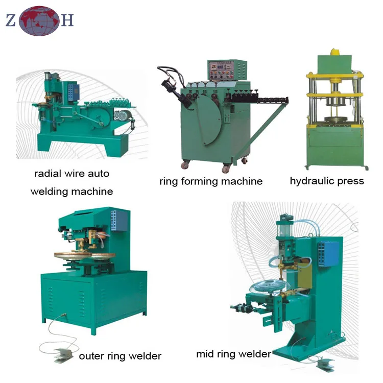 High Speed Chinese Made Electric Fan Grill Making Machine For Radial ...