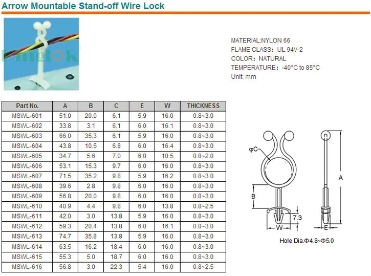Nylon Wire Lock - Secure with Adjustable Cable Clamps