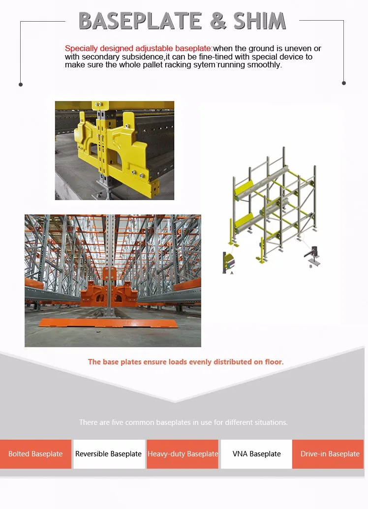 Industrial Automatic Warehouse Pallet Shuttle Racking System Adjustable ...