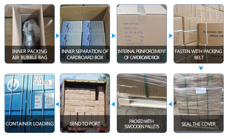 100mm Pvc One Way Flap Check Valve - Buy Pvc One Way Flap Valve,Pvc One ...