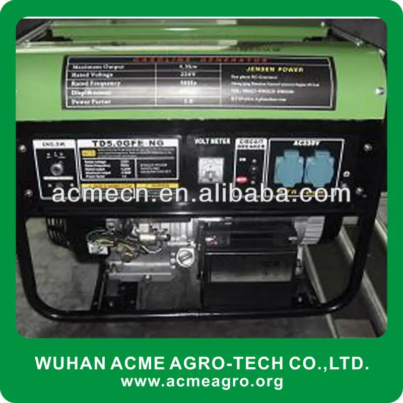Acme Small Power Biogas Generator - Buy Biogas Generator,Small Power ...
