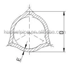 ST52 ASTM A106B Triangle Tube PTO Drive Shaft Tubing | Thick Wall ...