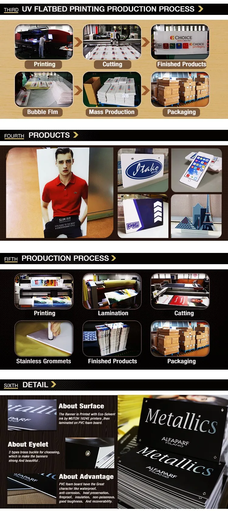 Custom Graphics for Interior Decoration - Durable PMMA Acrylic Sign Prints