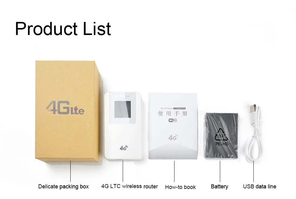 4g Modem Bonding Lte Router Wifi With Usim Card Slot Portable Hotspot ...