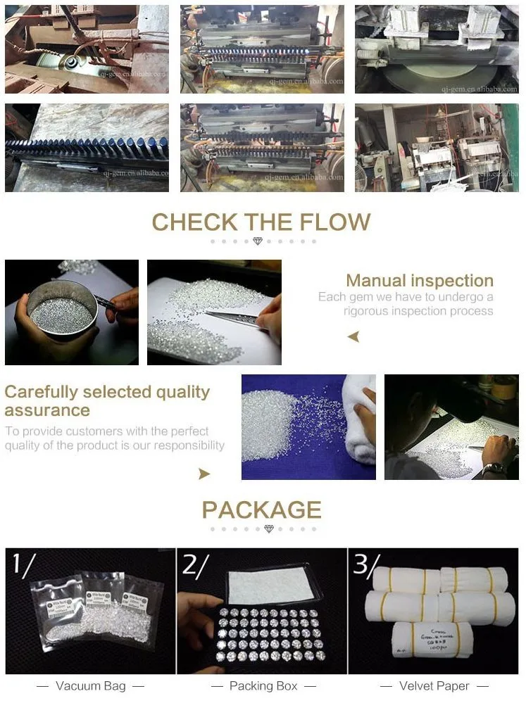 Wholesale Synthetic Untreat Ruby Corundum Rough Material Raw Blue ...