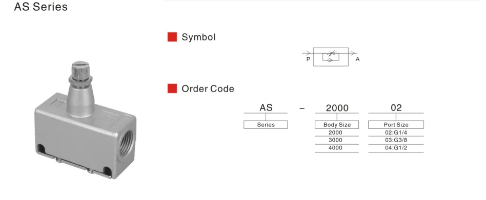 SNS AS2000-02系列气动调速阀| Alibaba.com